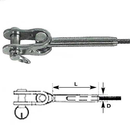Terminali a pressare con forcella snodata
